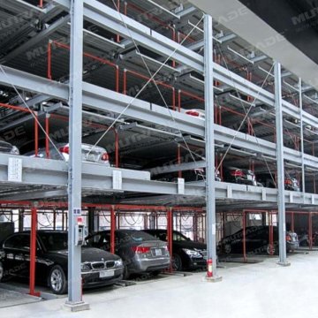 What Is Multilevel Automated Parking?